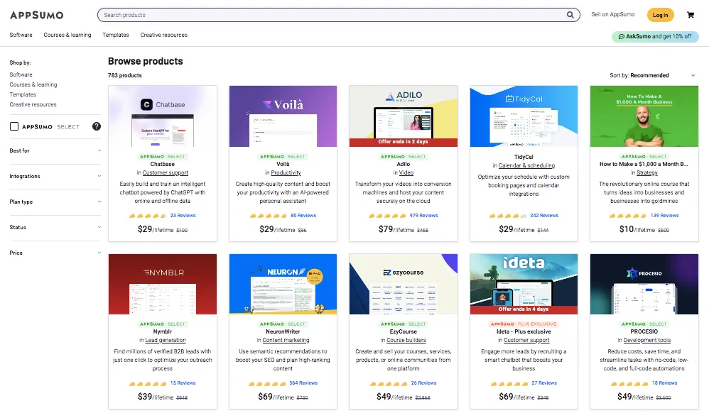 10 Topic Cluster Examples To Learn From