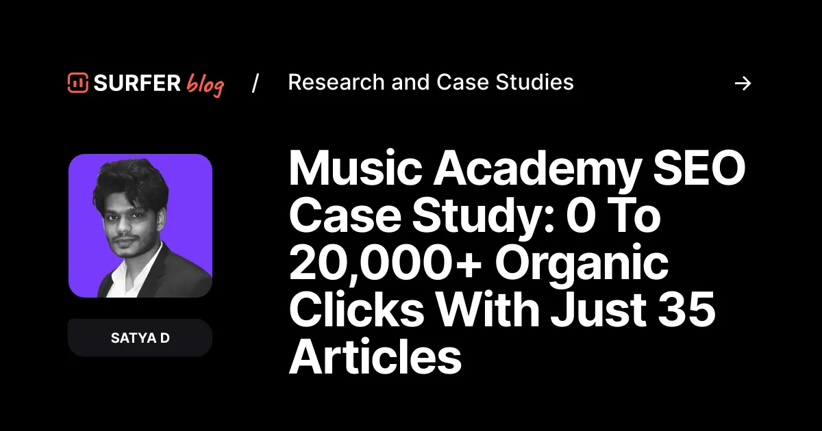 Music Academy SEO Case Study: 0 To 20,000+ Organic Clicks With Just 35 Articles